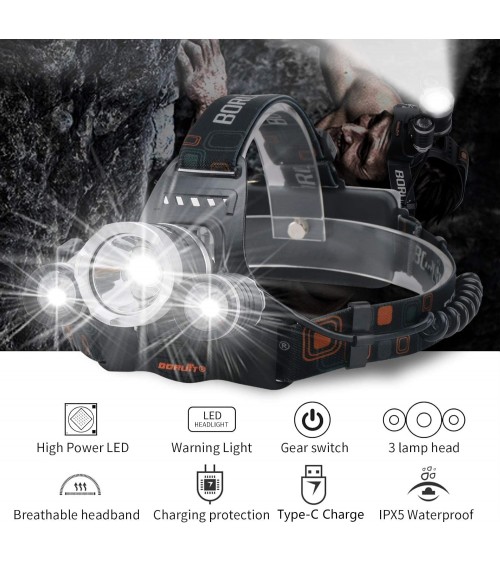 Boruit headlamp store